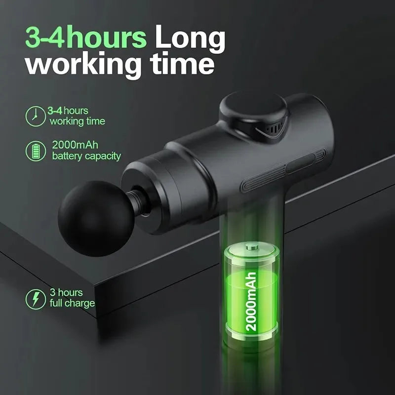 ALG Massage Gun – ALG Relief